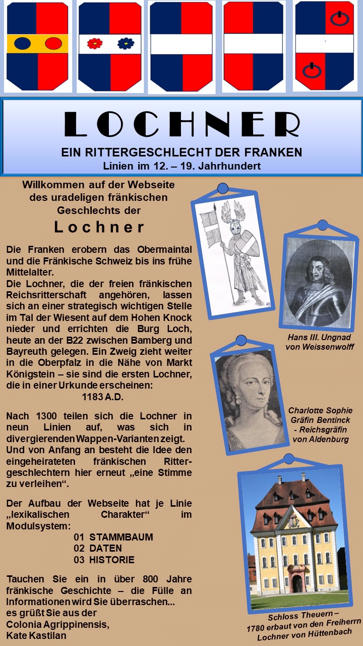 lochner-genealogie – Die Genealogie der Lochner