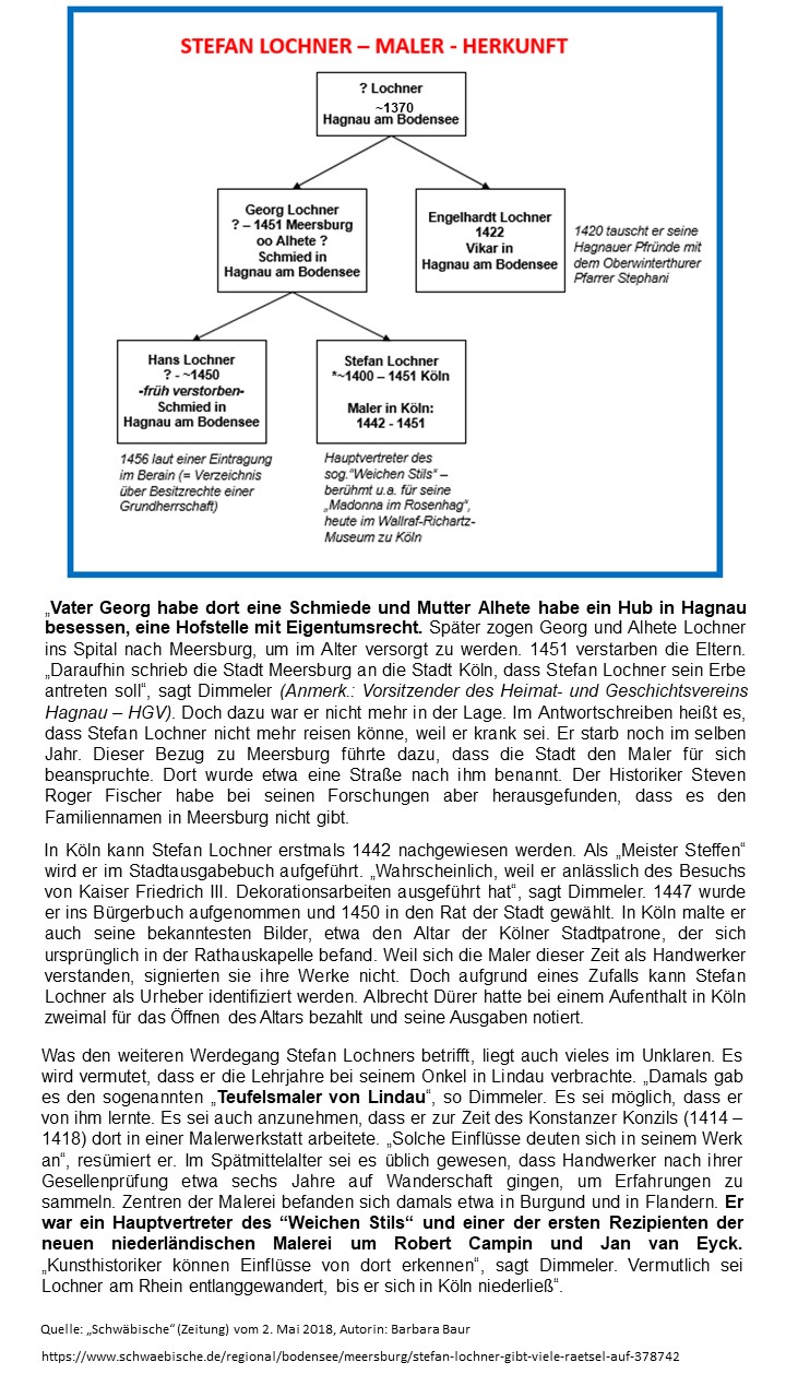Stefan Lochner – Gedanken zu seiner Herkunft – lochner-genealogie