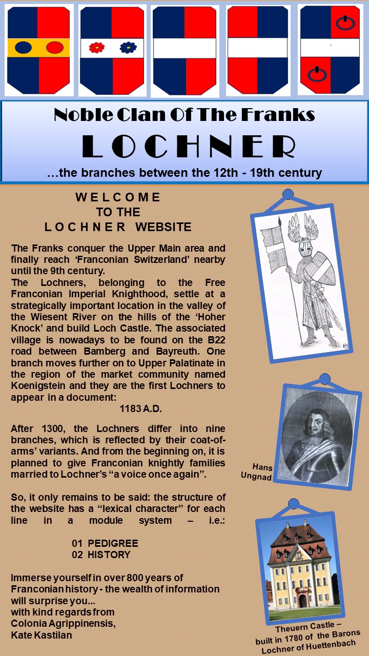 lochner-genealogie
